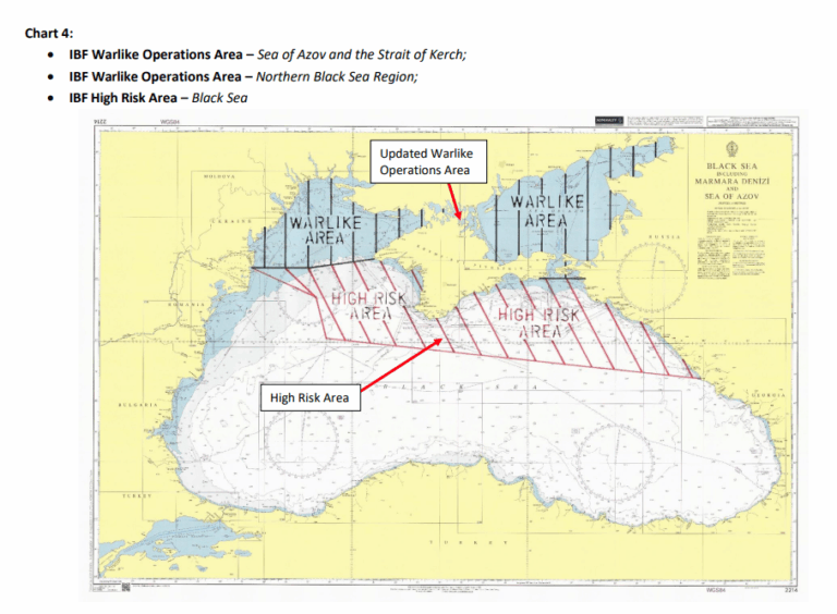 IBF's List of Military and High-Risk Zones has Been Extended